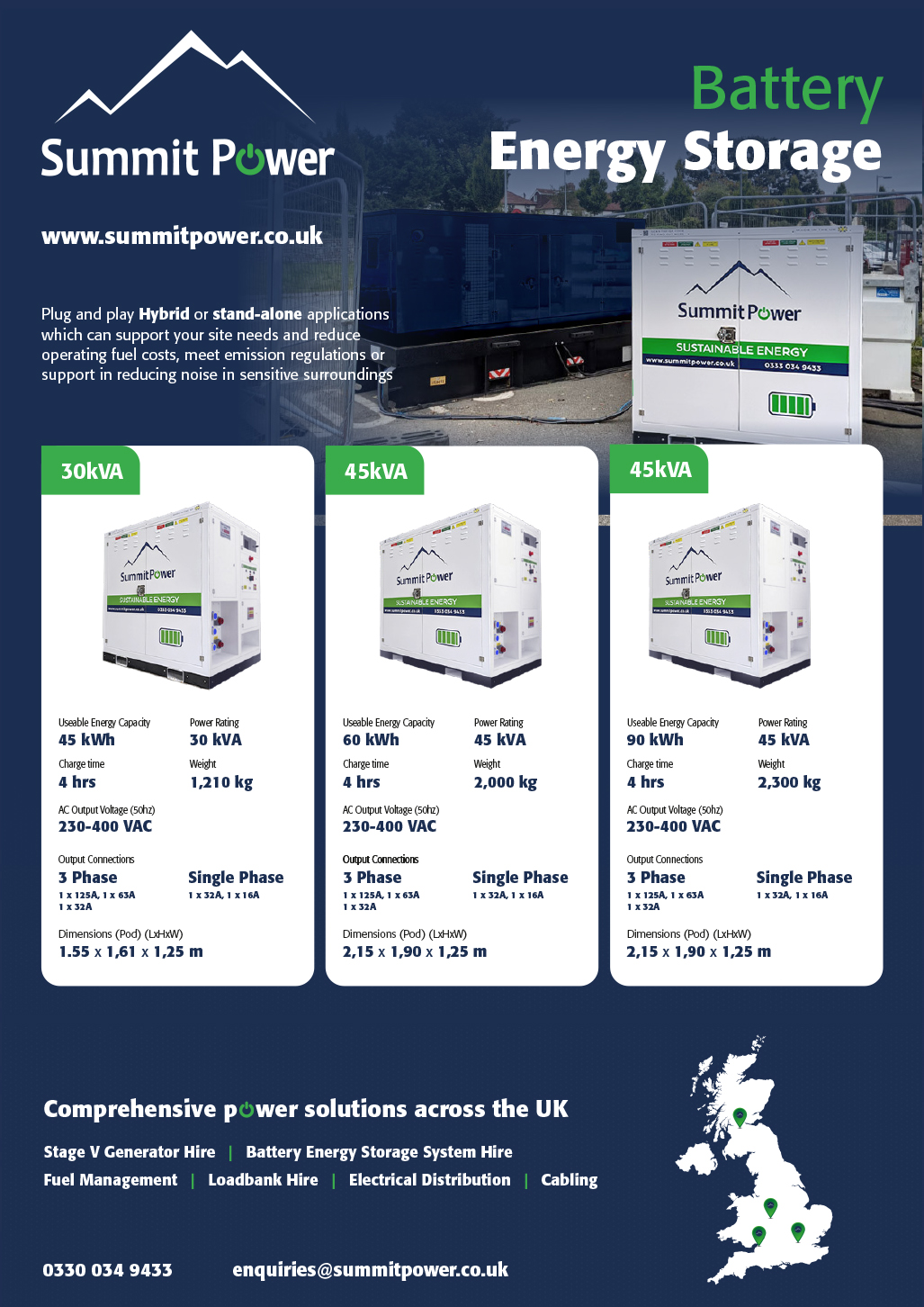 Summit Power - Generator Hire | Comprehensive Power Solutions
