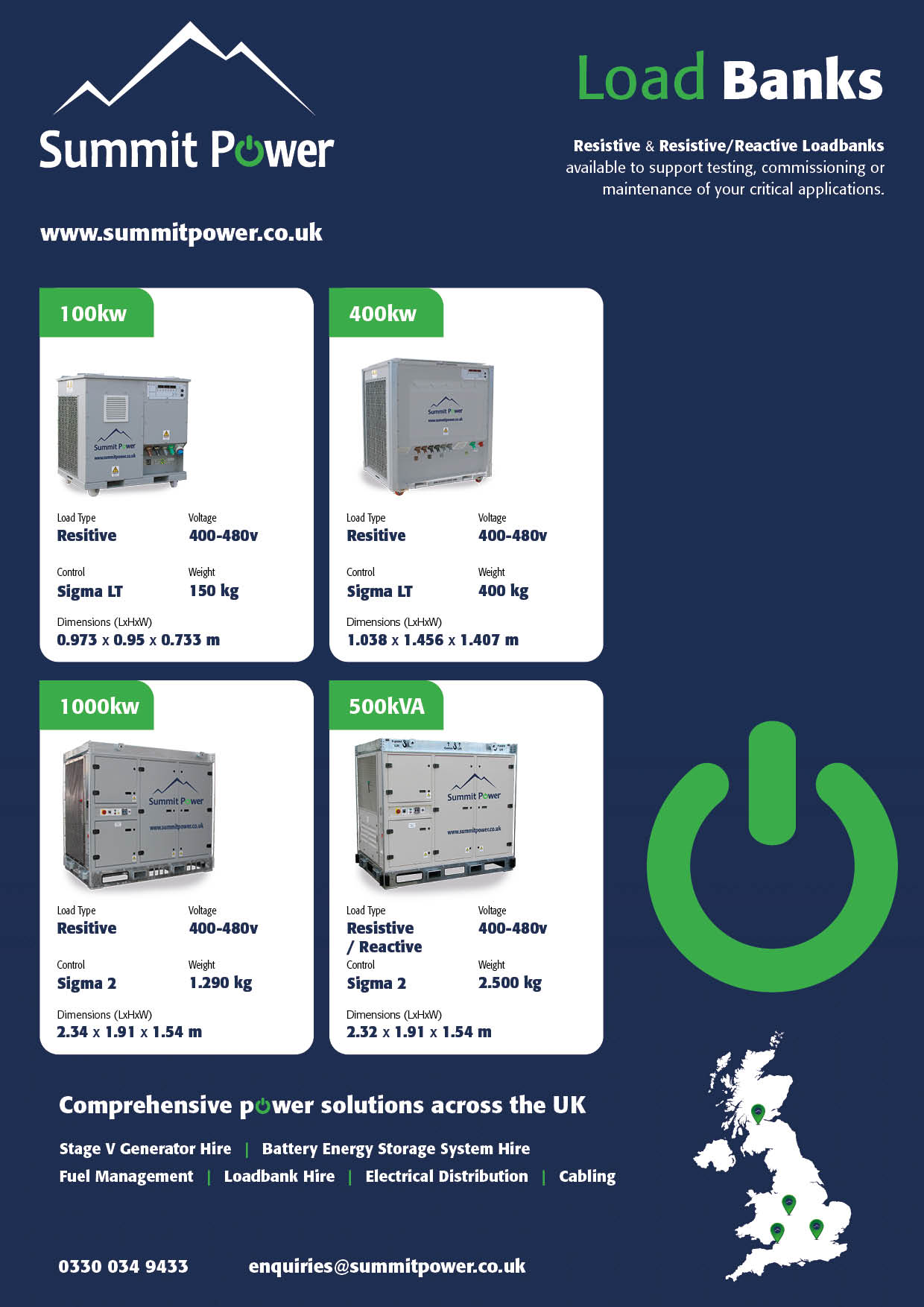Summit Power - Generator Hire | Comprehensive Power Solutions